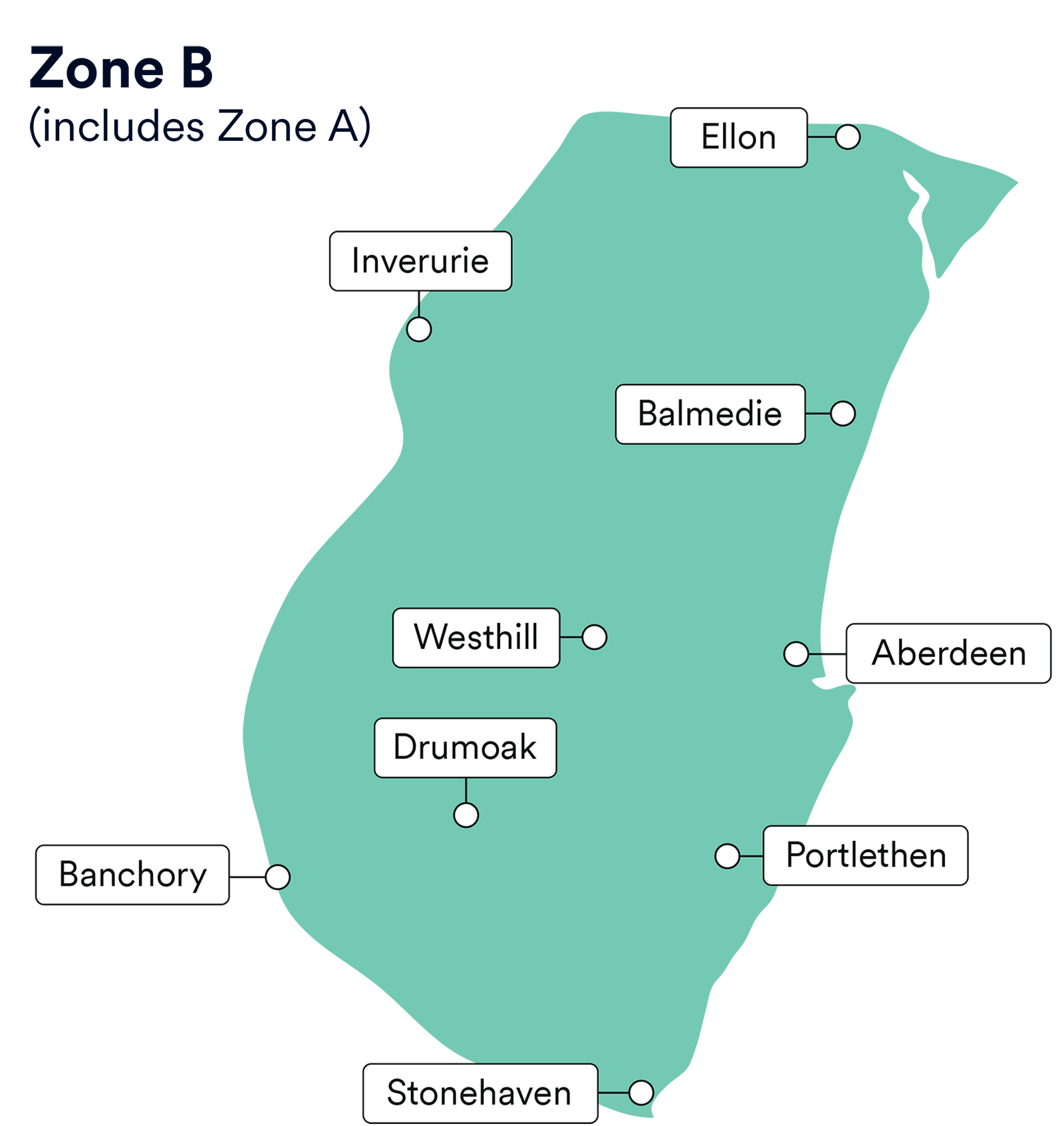 Zones - Grasshopperpass