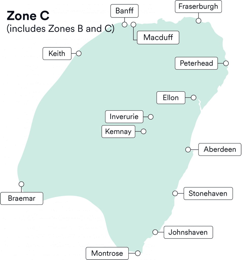 Zones - Grasshopperpass