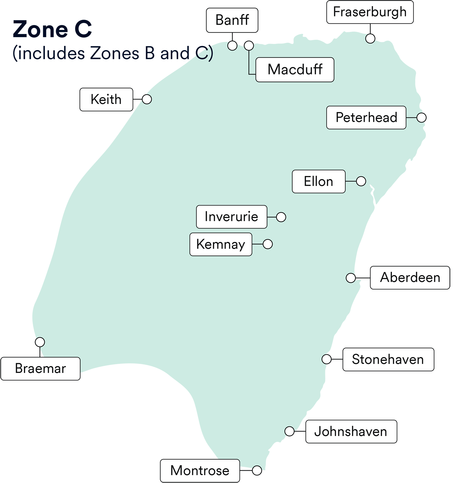 Zones - Grasshopperpass