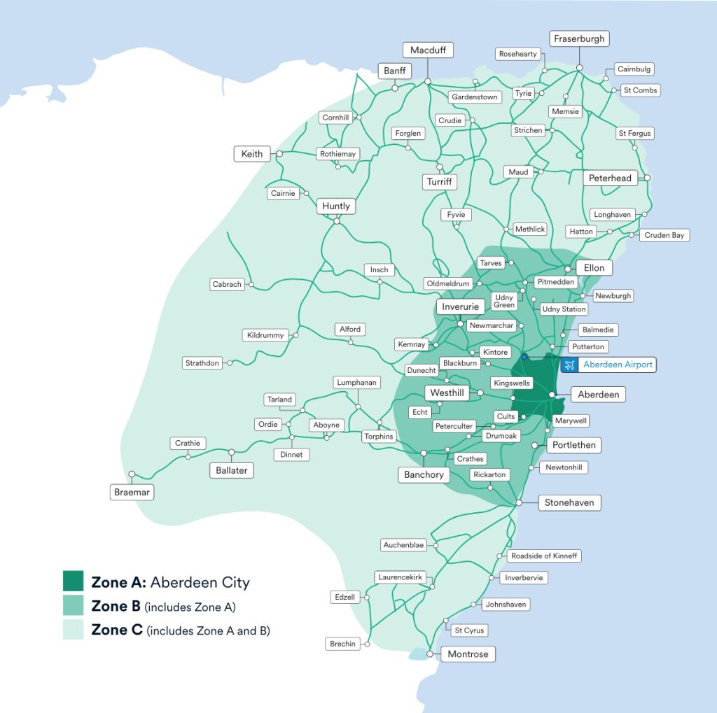 Zones - Grasshopperpass